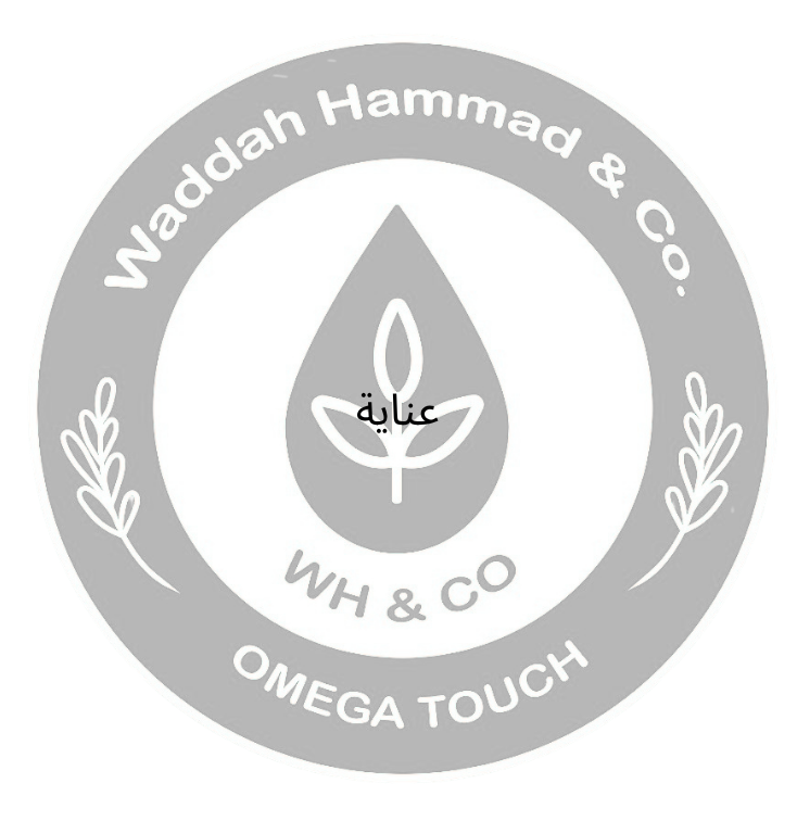 Contact Us – Omega Touch